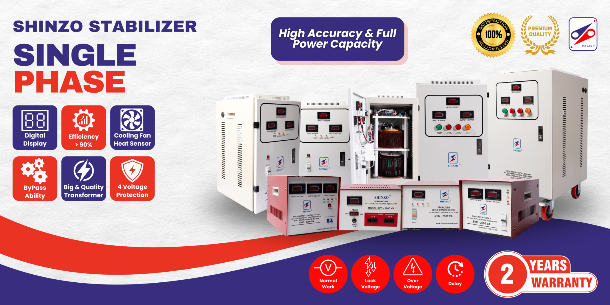 Stabilizer Listrik Premium Shinzo Full Capacity & Power di Indonesia